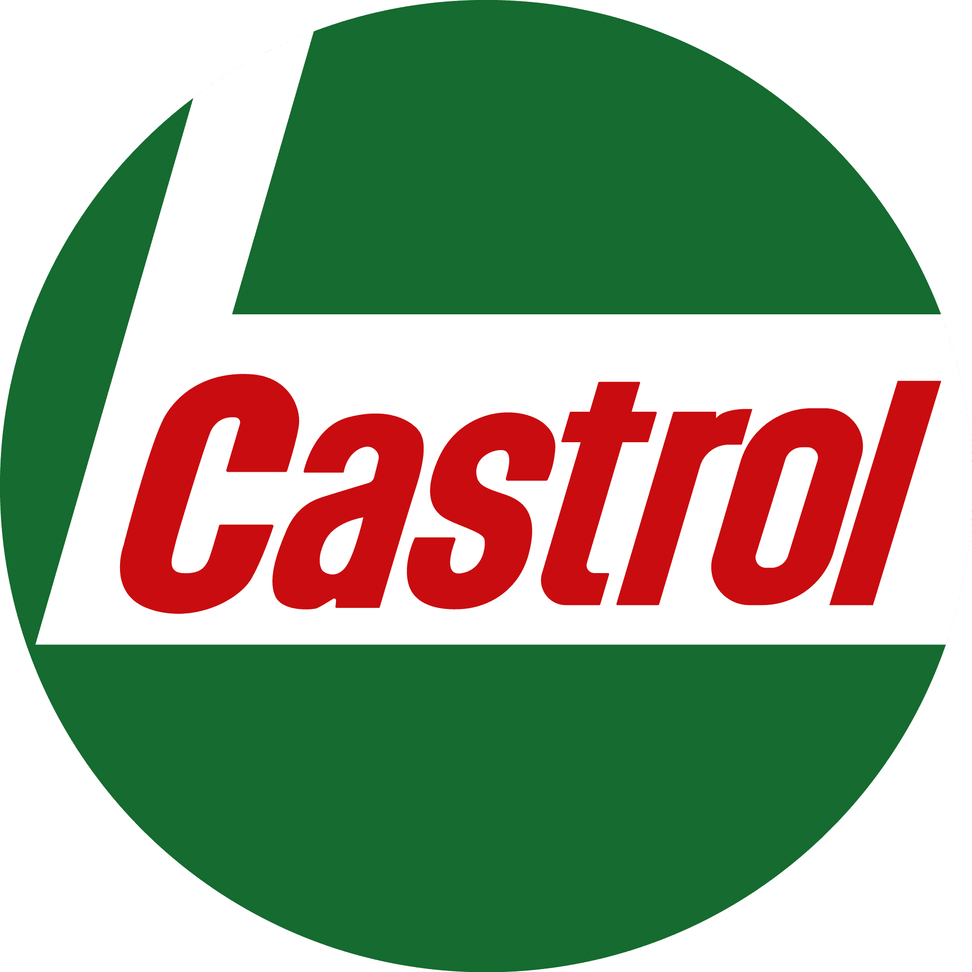 Мастила Castrol — купити рідини в Україні | ADAM UA
