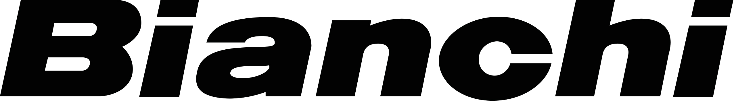 Запчастини BIANCHI: купити в Україні | ADAM UA